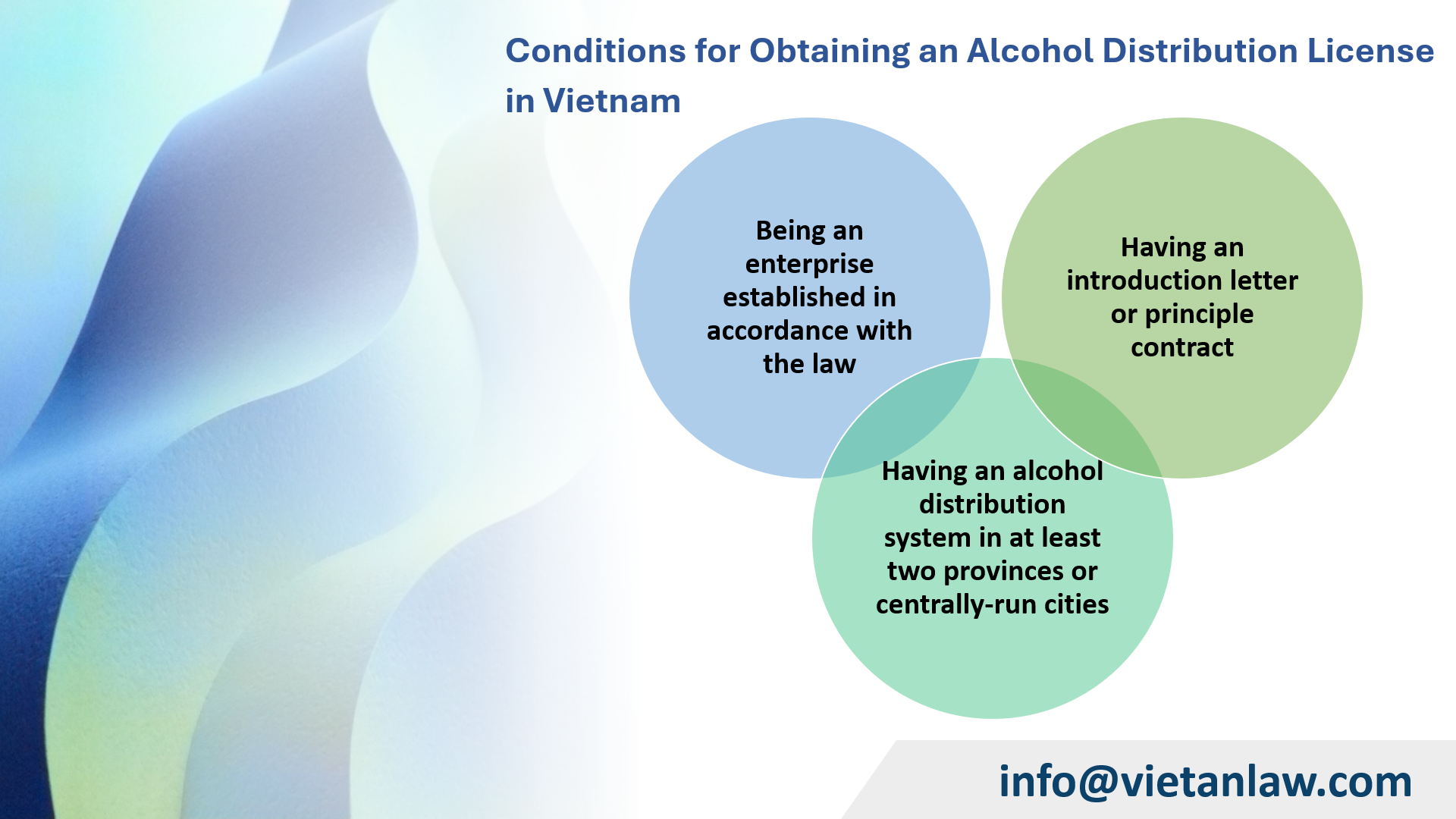 Alcohol Distribution License in Vietnam - Viet An Law