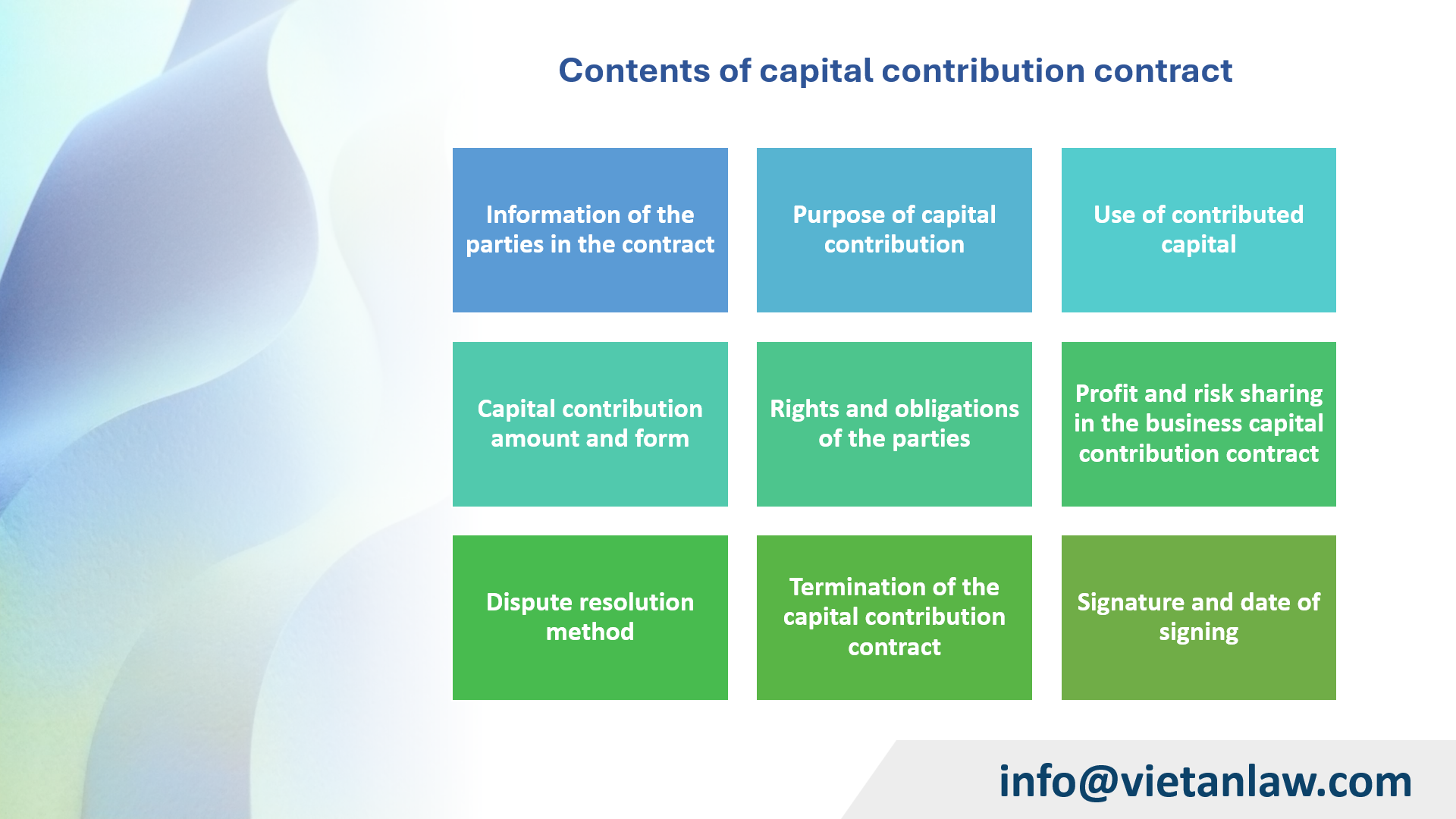 Drafting business capital contribution contracts in a company - Viet An Law