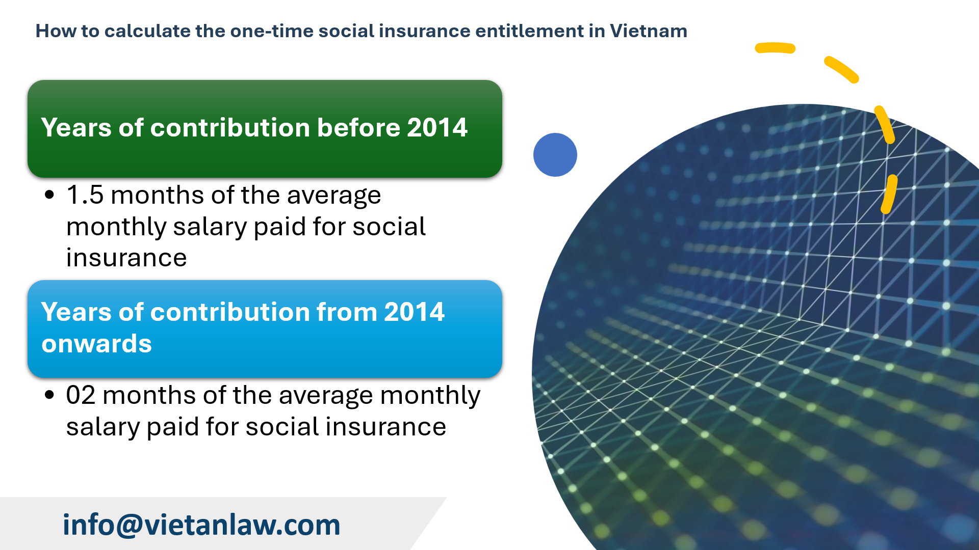 One-time social insurance service - Viet An Law