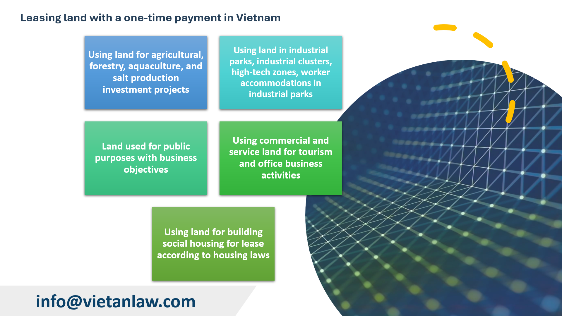 Do Foreign-Invested Enterprises (FDI) have the right to lease land? - Viet An Law