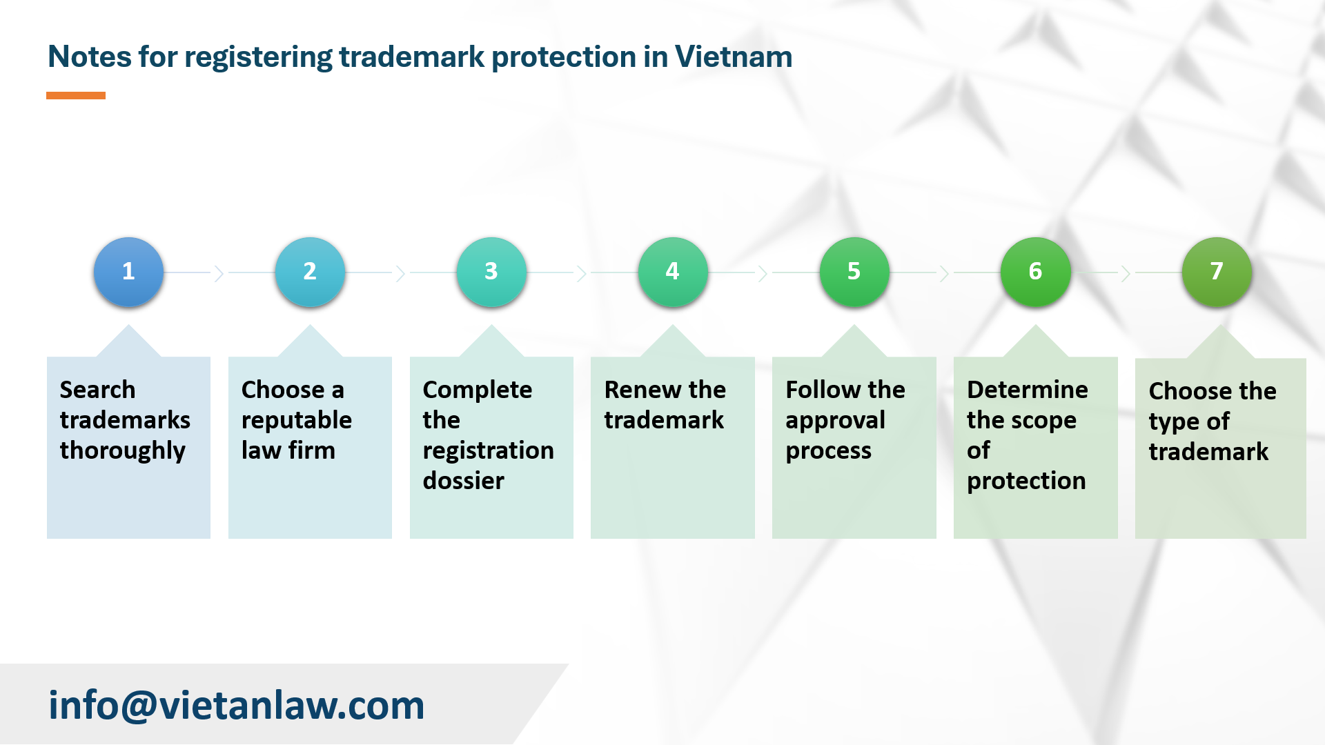 Monotonous colors shall not be registered for trademark protection in ...