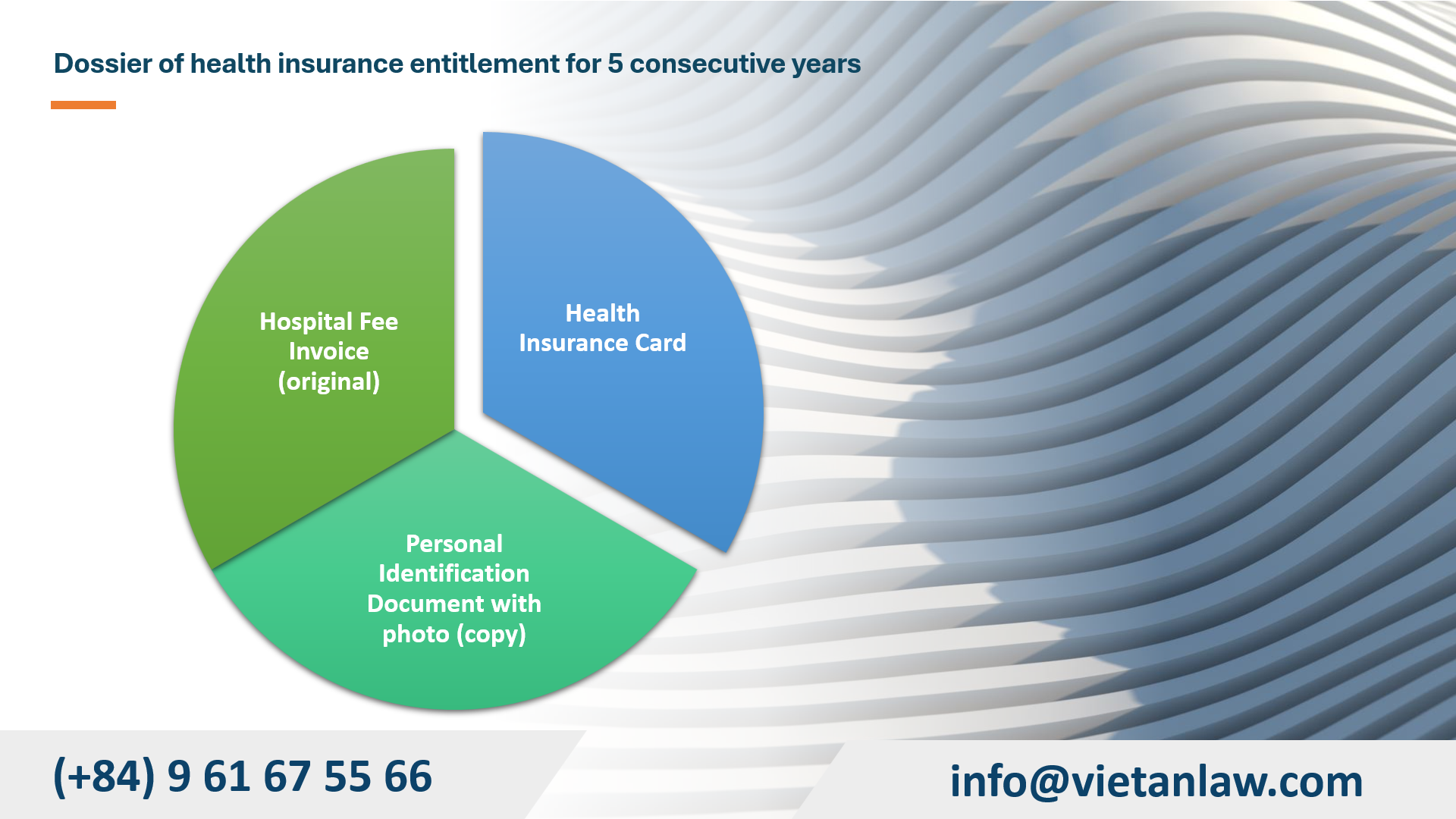 Benefits of participating in health insurance for 5 consecutive years ...