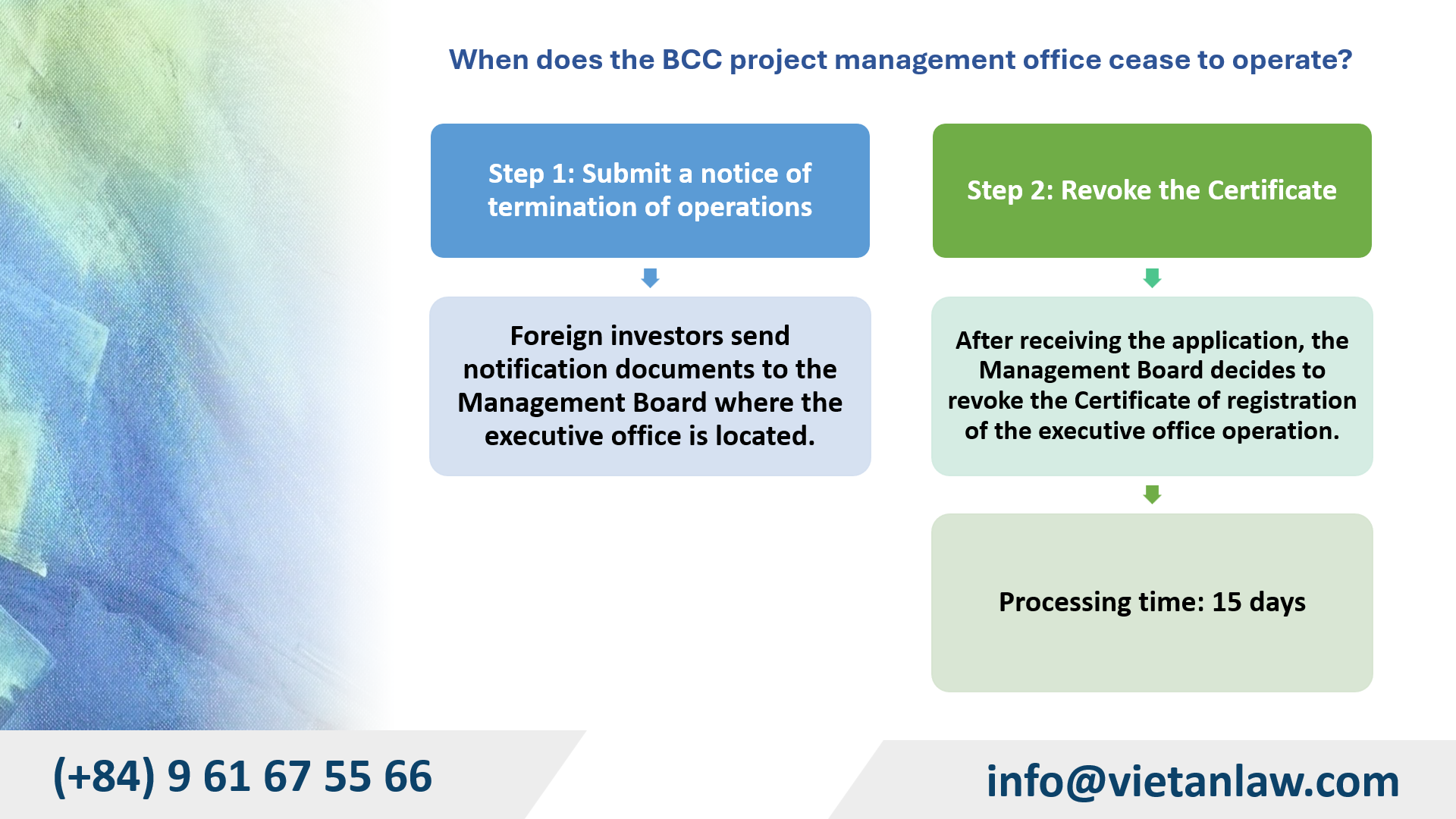 Executive Offices for Business Cooperation Contracts (BCC) in Vietnam ...