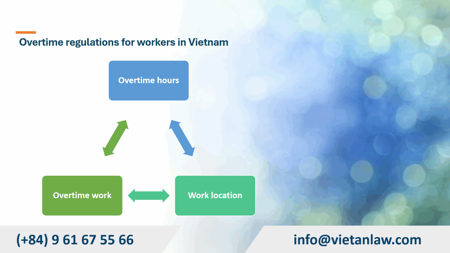 Overtime Pay Regulations for Workers in Vietnam - Viet An Law