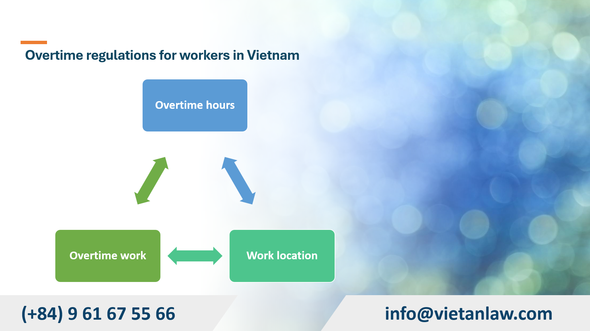 Overtime Pay Regulations for Workers in Vietnam - Viet An Law