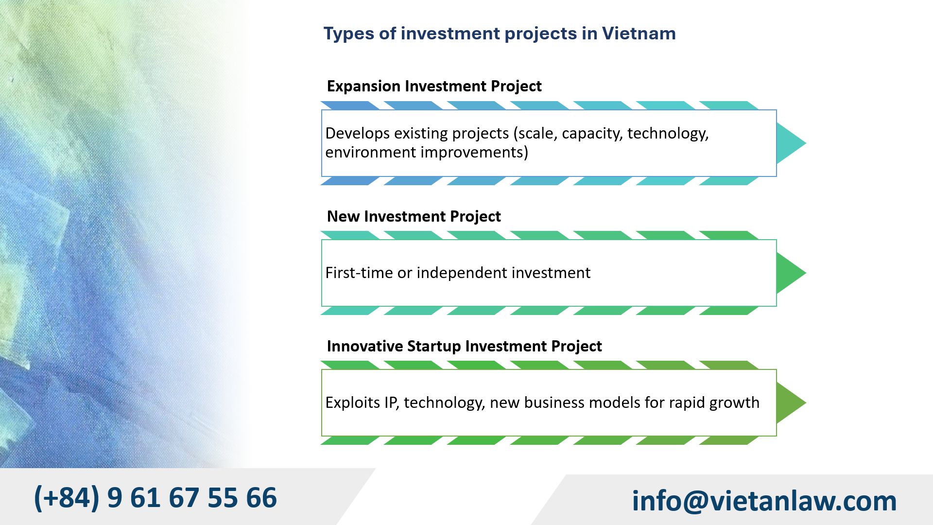 Tax refund service for investment projects - Viet An Law