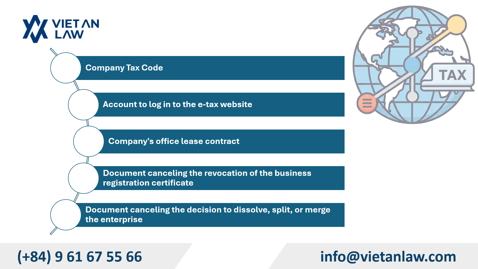 Tax identification number opening service for businesses - Viet An Law