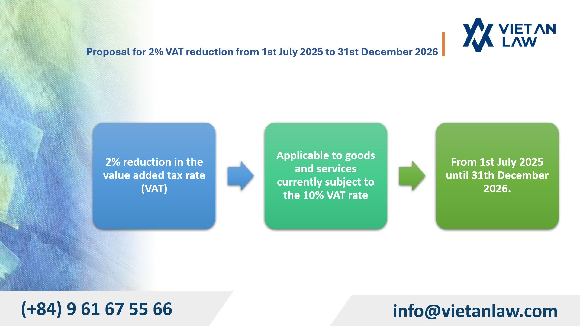 Goods Eligible for 2% VAT Reduction until 2026 in Vietnam - Viet An Law