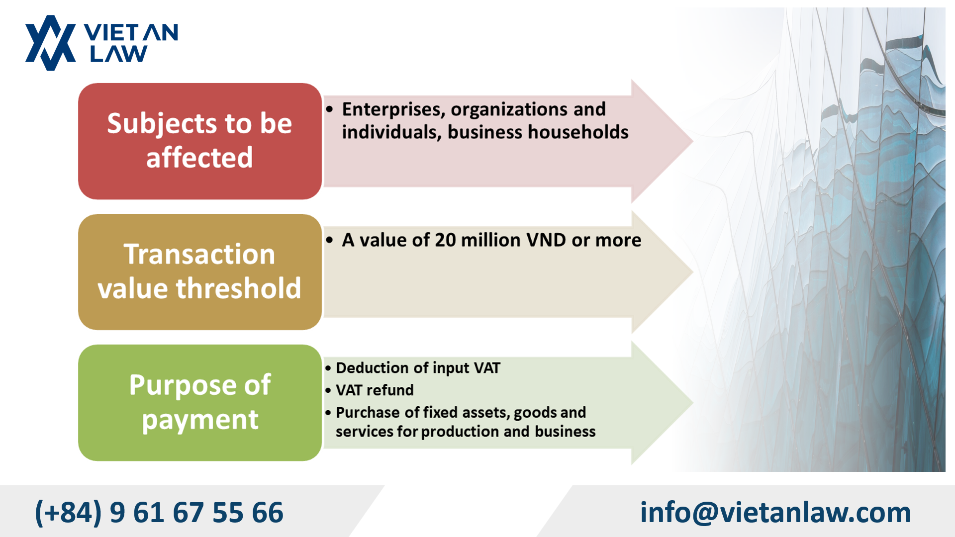 Mandatory Bank Transfer for VAT Invoices in Vietnam - Viet An Law