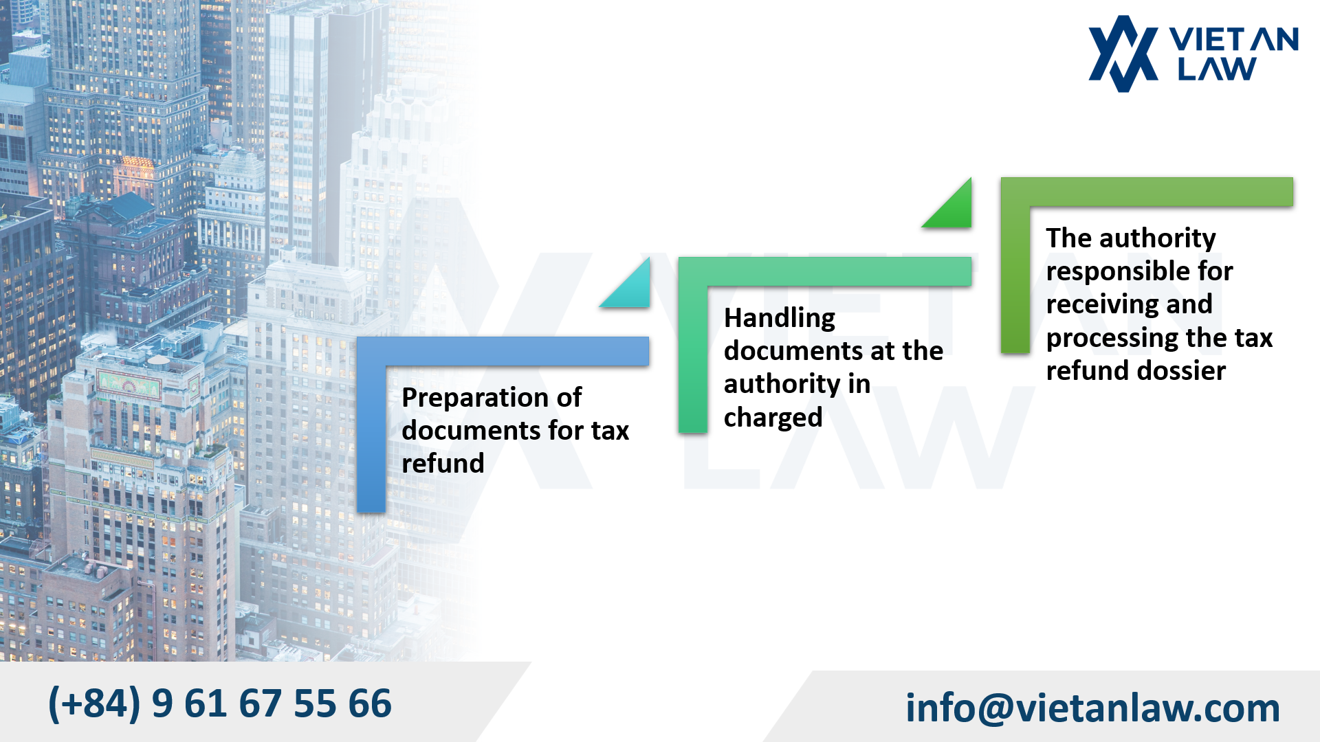 E-commerce Business Tax Refund Procedures in Vietnam - Viet An Law