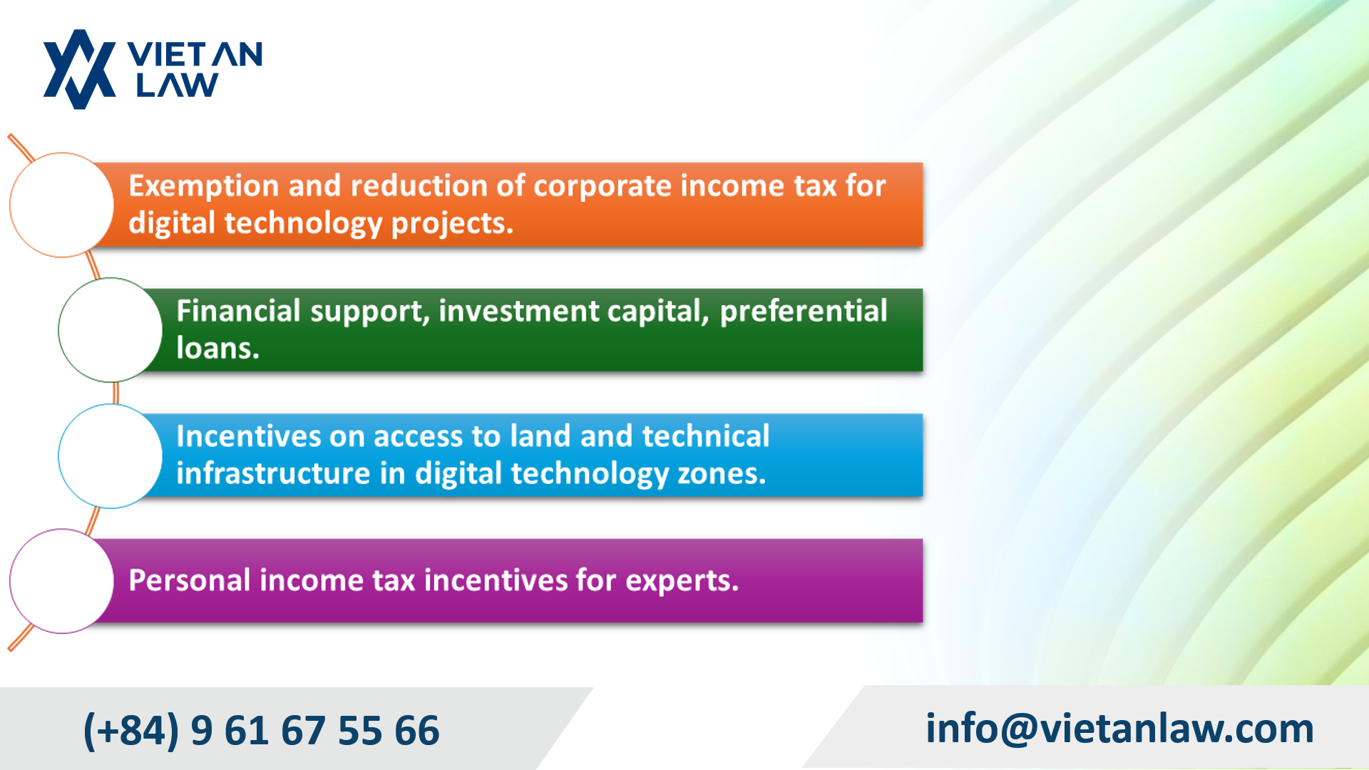 Incentives under the Vietnam Digital Technology Industry Law 2025 ...
