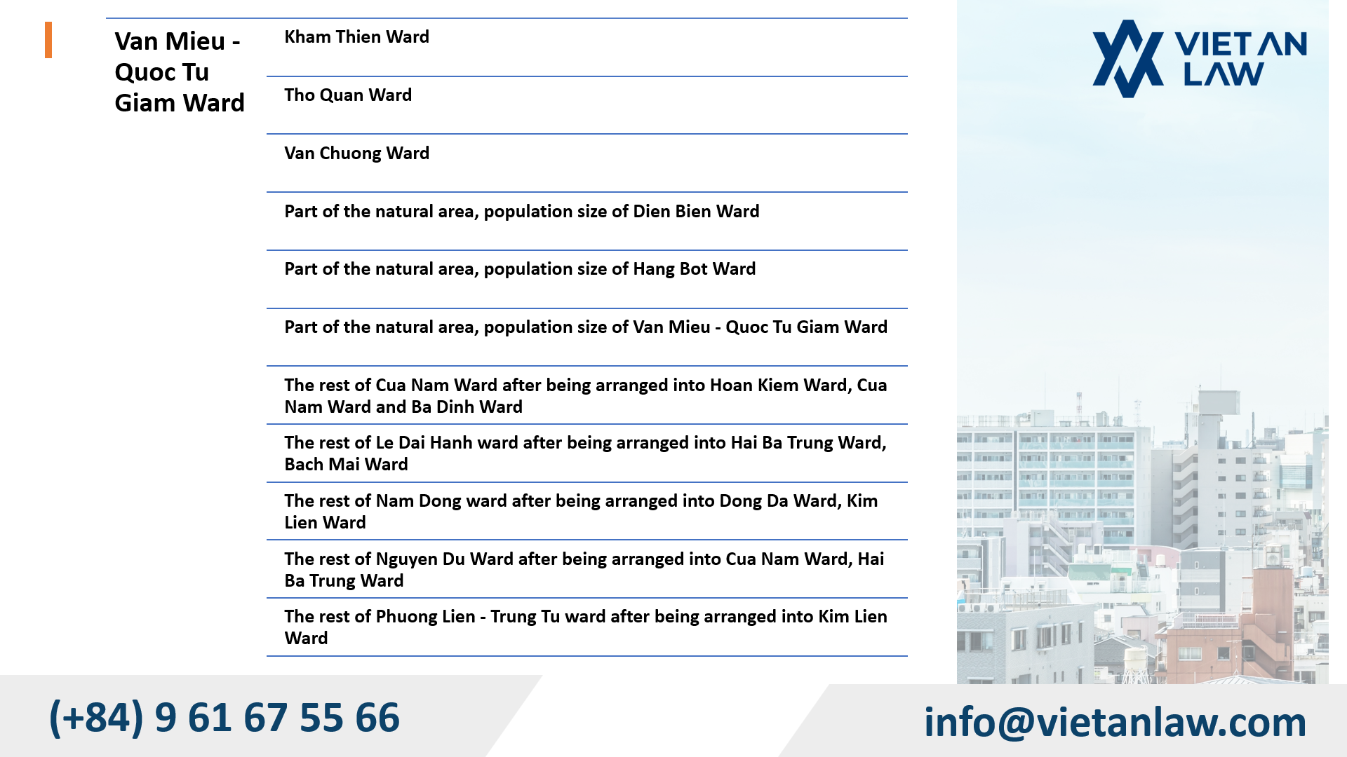 Change business registration in Van Mieu - Quoc Tu Giam Ward, Hanoi ...
