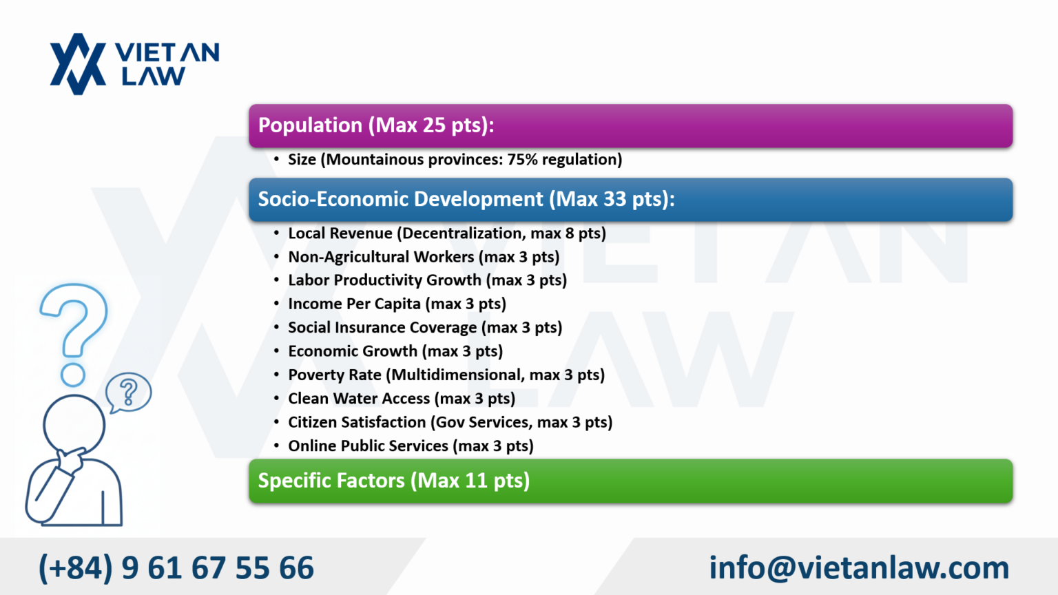 Decree 307/2025: New Administrative Unit Classification Standards in ...