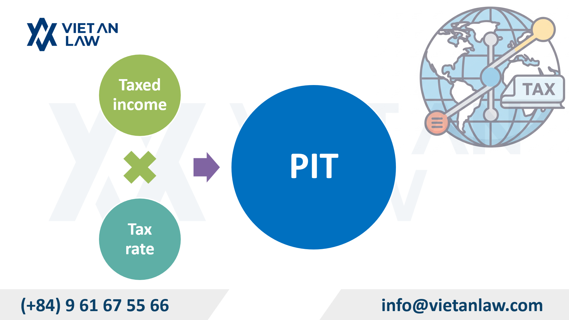 2025 Salary Paid in Jan 2026: Which PIT Deduction Rate Applies in ...