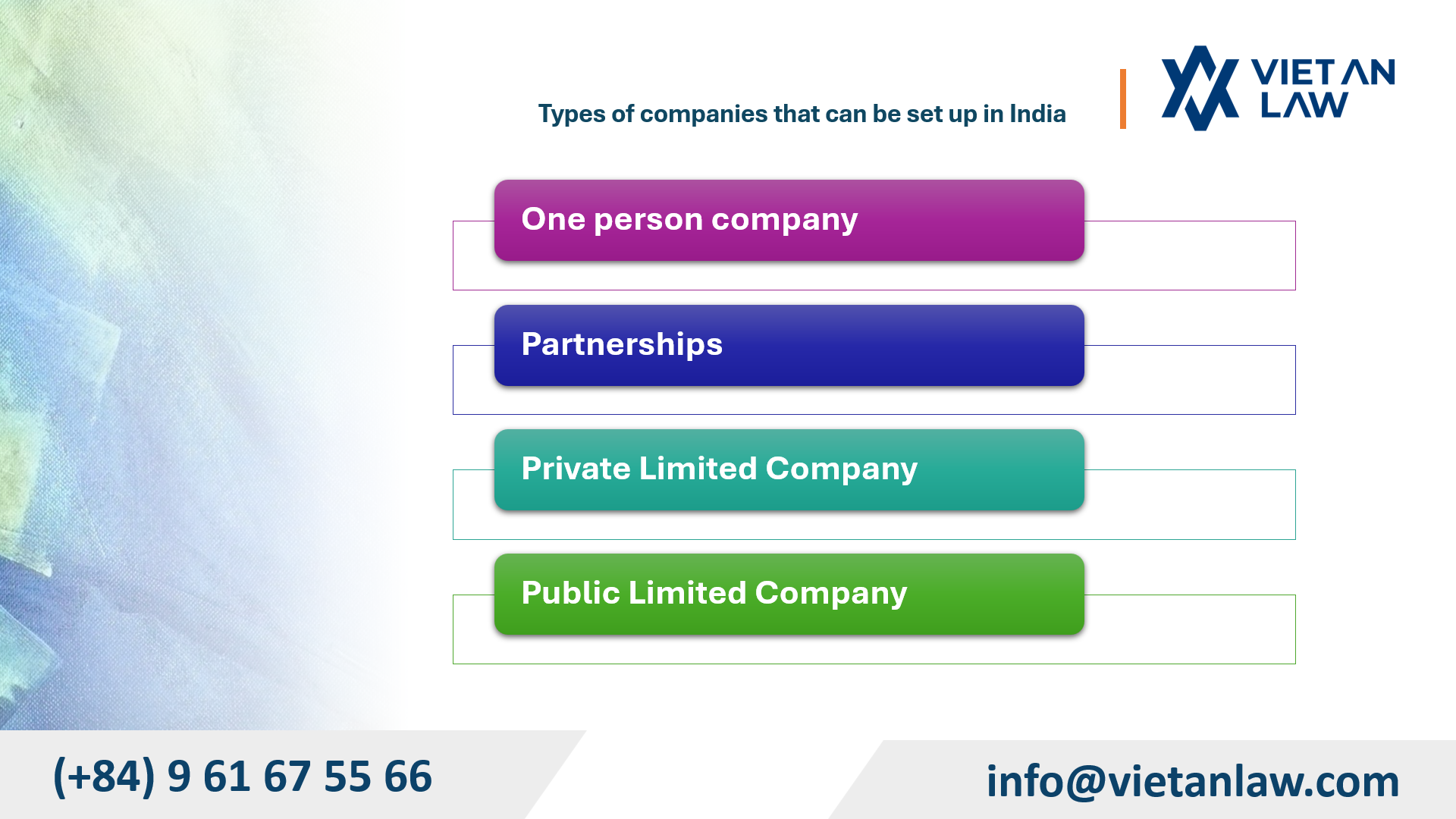 Types of companies that can be set up in India - Viet An Law