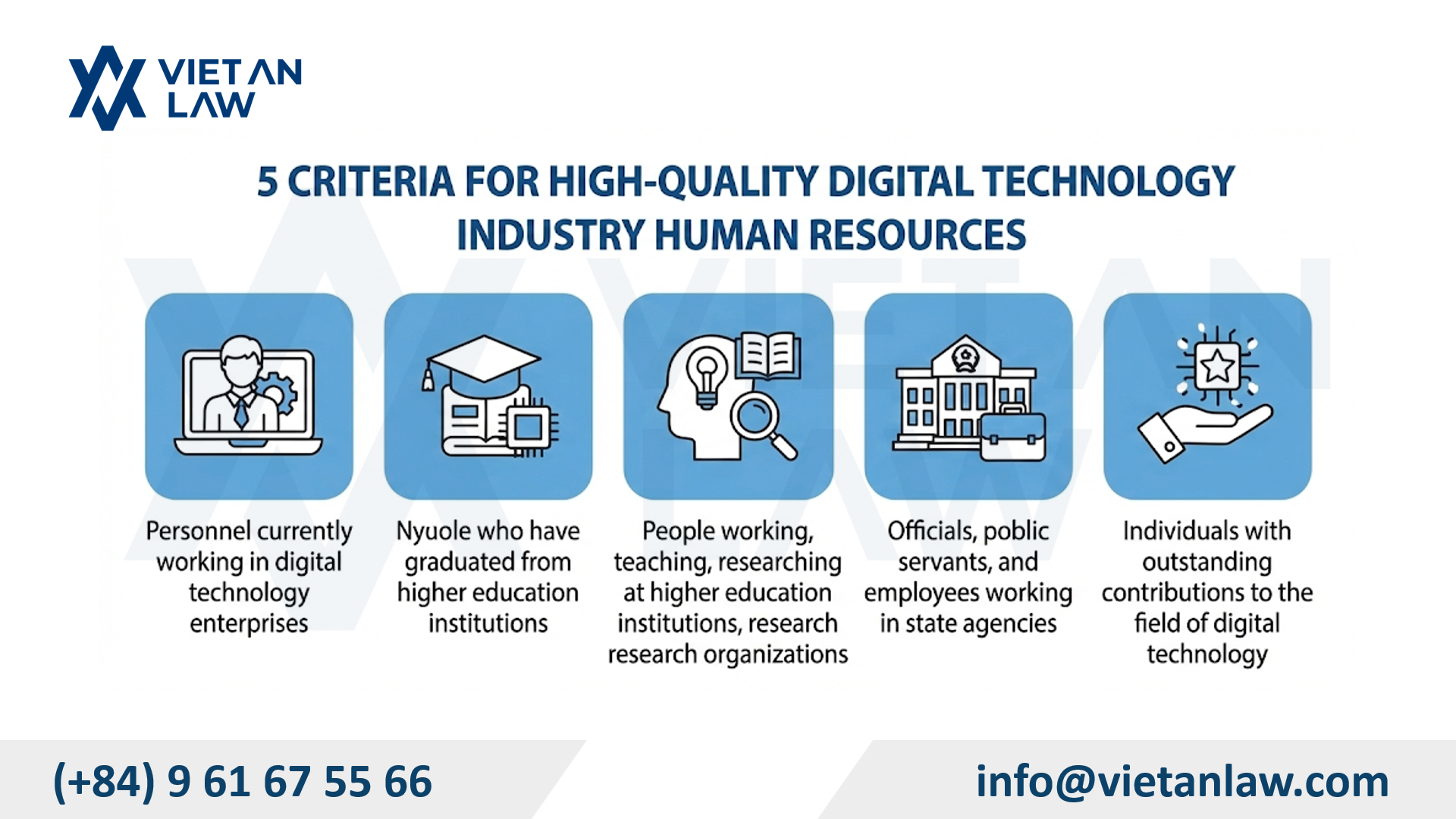 Decree 353/2025/ND-CP: Guiding Vietnam’s Law on Digital Technology ...