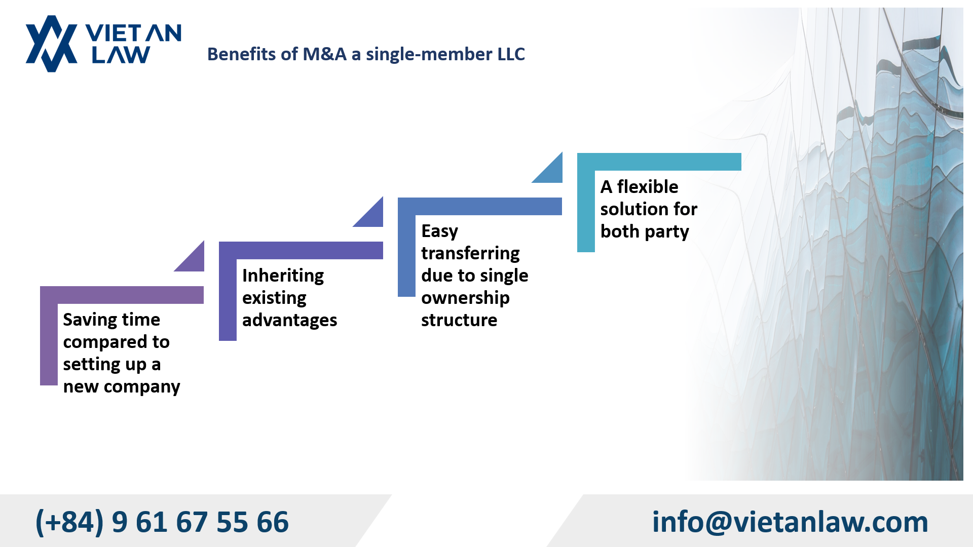 M&A Handbook: Procedure for a Single-Member LLC in Vietnam - Viet An Law