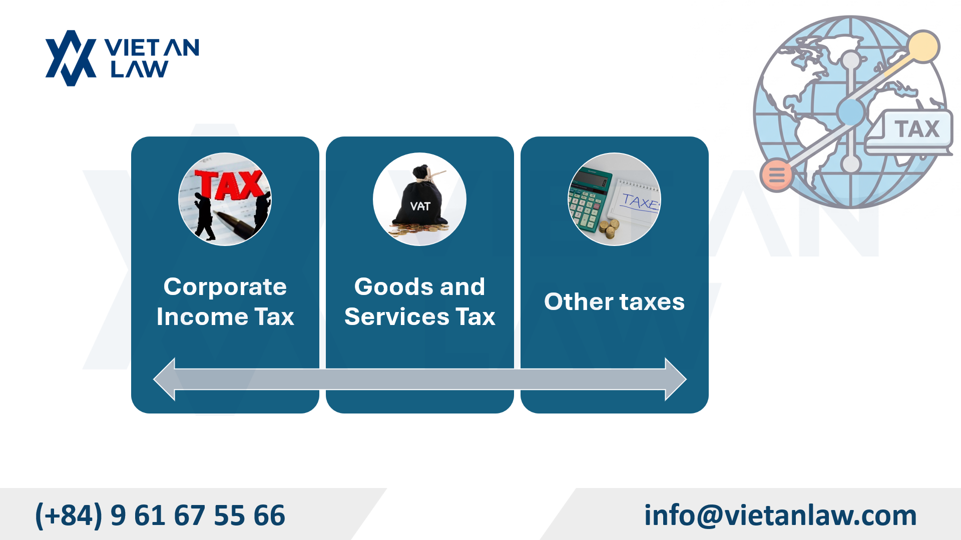 After setting up company consulting services in India - Viet An Law