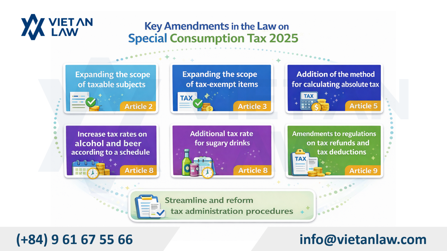 Special Consumption Tax Law 2025: New Rules & Excise Updates in Vietnam ...