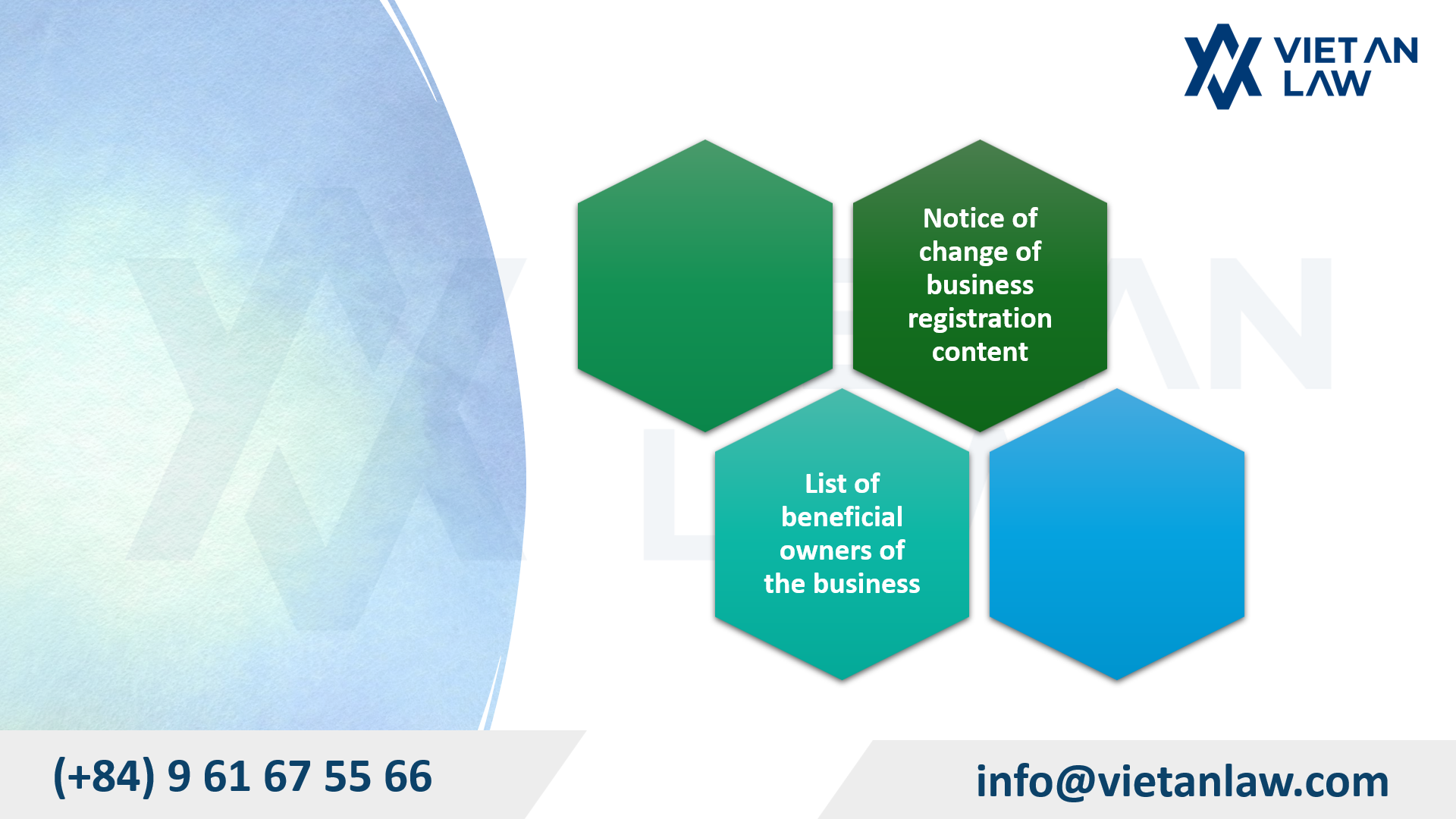 Beneficial Owner Declaration for Businesses in Vietnam - Viet An Law