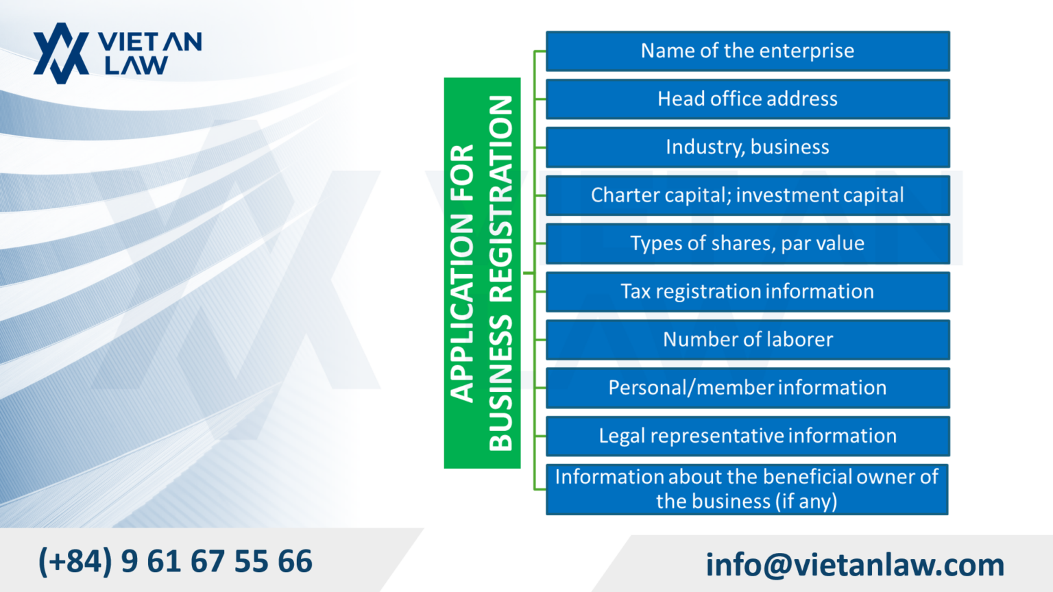 Standard Application Form to Establish a Company in Vietnam - Viet An Law