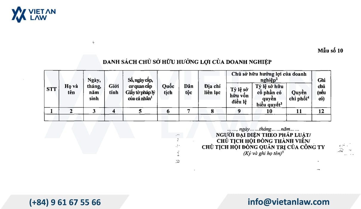 Ultimate Beneficial Owner Declaration Form for Businesses in Vietnam ...