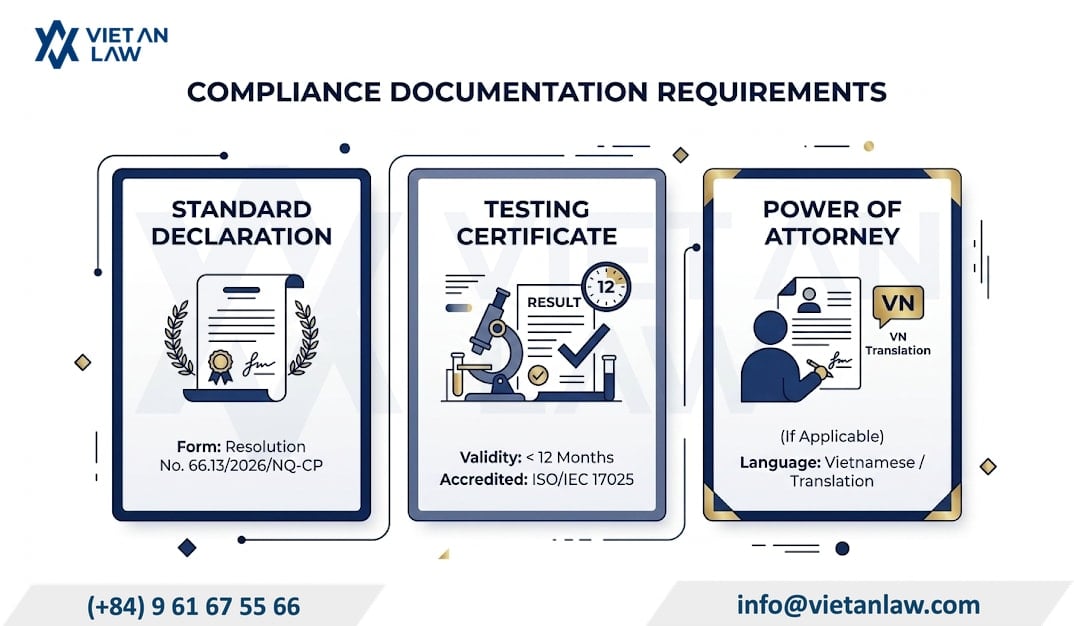 Declaration of Food Applicable Standards in Vietnam: 2026 Regulations ...